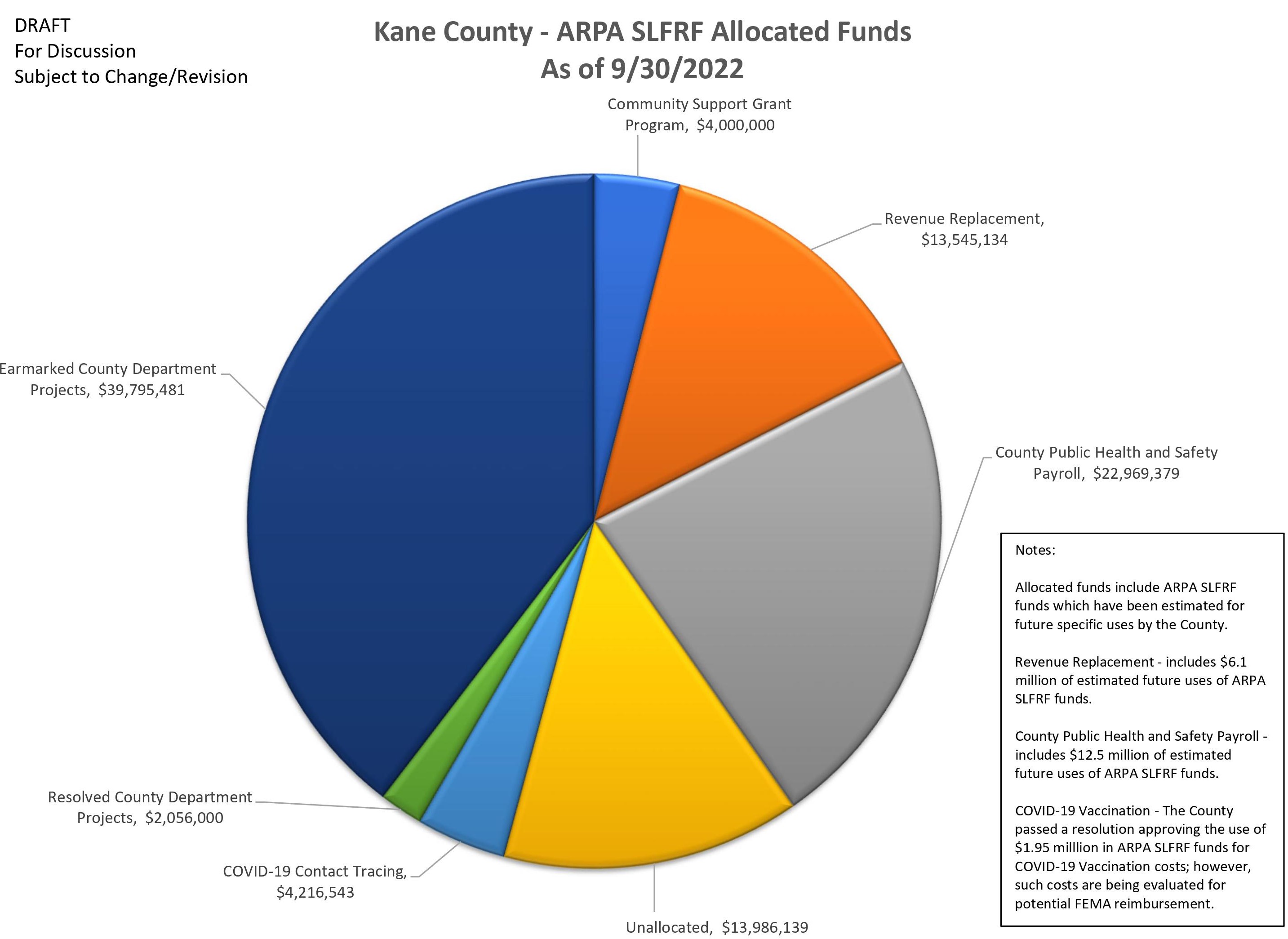 Pages - Kane County Office of Community Reinvestment